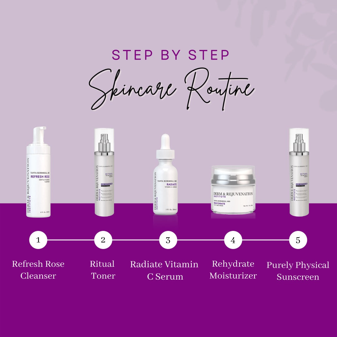 Step by Step Skincare Routine – Derm & Rejuvenation Institute